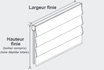 Store bateau premium classique| Sunny Inch